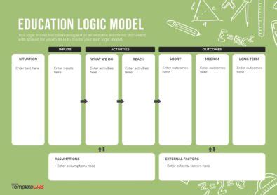 Fillable Logic Model Templates Examples Word Powerpoint