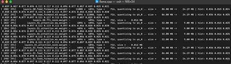 Run Your Own Chatgpt Alternative Locally Llama On M1 By Adarsh