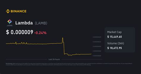 Lambda Price Lamb To Usd Converter Chart And News