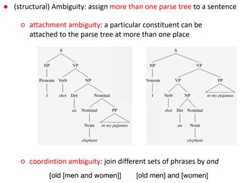 Constituency Parsing I Flashcards Quizlet