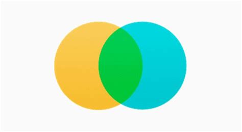 Venn Diagram Online Generator