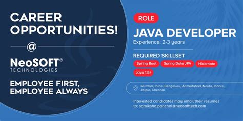 Rohit Nalawade On Linkedin Hiring Java J2ee Spring Hibernate Angular Junit Jobs