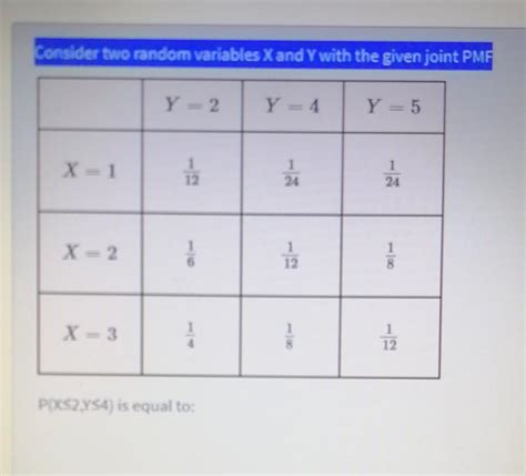 Solved Consider Two Random Variables X And Y With The Given