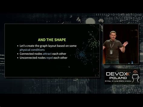 Free Video The Colour And The Shape Understanding Complex Codebases From Devoxx Poland Class