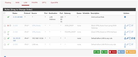 No Routing Between Subnets Even With Firewall Disabled Netgate Forum