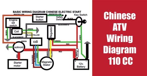 Tao Tao Chinese Atv Wiring Diagram Cc Smart Vehicle Care