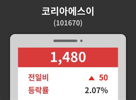 데일리 주식정보 코리아에스이 101670 오후 1시 00분 기준 외 증시동향 데일리시큐