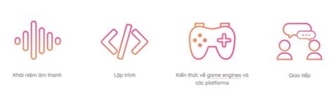 Audio Programmer Sine Art