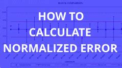 How To Calculate Normalized Error Isobudgets