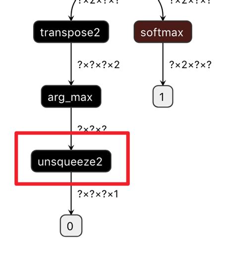 human segmentation demo 更换模型文件model nb后无法正常使用 Issue 66 PaddlePaddle Paddle Lite Demo GitHub