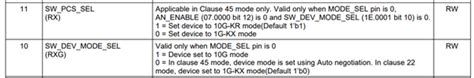 tlk10232 notes on using 1g interface forum interface ti e2e