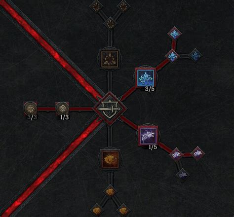 디아블로4 인벤 시즌0 회오리 드루 빌드 심화가이드 디아블로4 인벤 드루이드 게시판