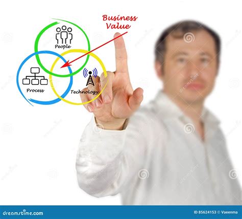Business Value Stock Image Image Of Success Business 85624153