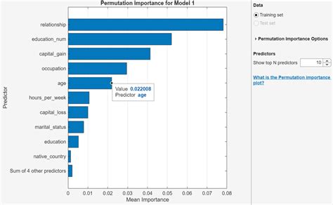 Explain Model Predictions For Classifiers Trained In Classification