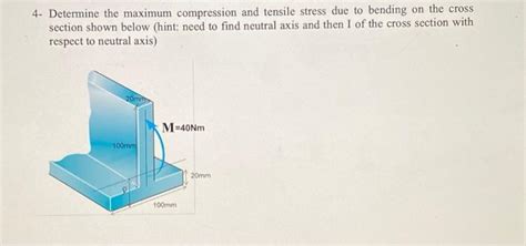 Solved 4 Determine The Maximum Compression And Tensile Chegg Com