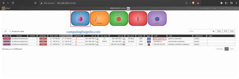 Detect Malicious Traffic In Your Network Using Maltrail ComputingForGeeks