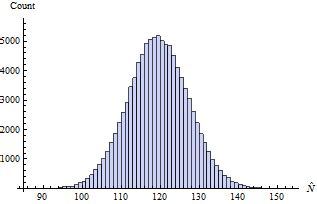 Probability MLE Of Multinomial Distribution With Missing Values Cross Validated