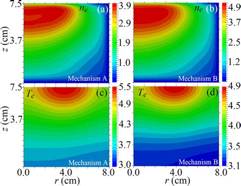 A And B Electron Density Units Are 10 16 M −3 And C And D