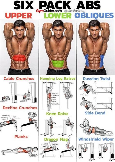 10 Minute Bodyweight Abs Carving Workout Workout