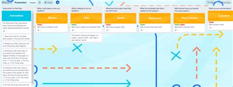 Free Trello Templates For Better Projects And Other Needs