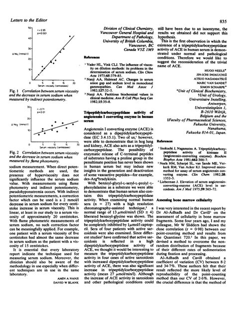 Assessing Bone Marrow Cellularity Journal Of Clinical Pathology