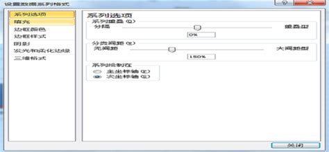 Excel图表如何设置双坐标轴或制作两个坐标轴 360新知