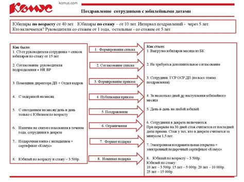 Программа «Чайный уголок» - презентация онлайн
