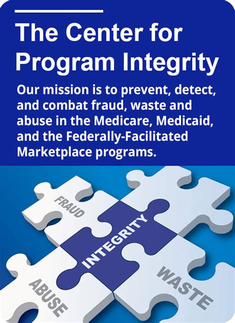 Cpi Cms