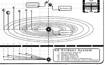 40 Eridani Memory Beta Non Canon Star Trek Wiki Fandom