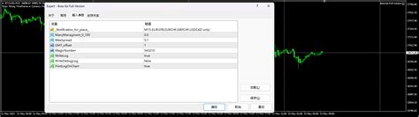 Boss Ea Full Version 无广告 2023 05 14 非与或