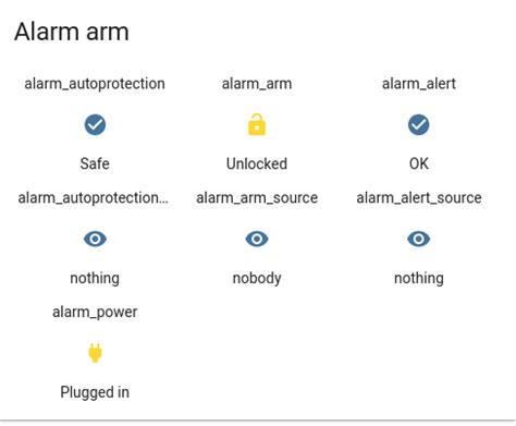 MQTT Discovery Sensors Disappear After HA Restart Personal MQTT Project Configuration Home