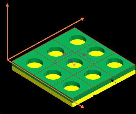 1 Two Dimensional Photonic Crystal Slab Where The Lattice Constant Is Download Scientific