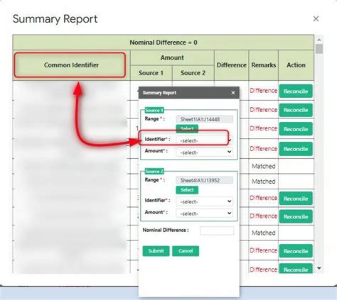 Reconciliation Sutra Detailed Notes