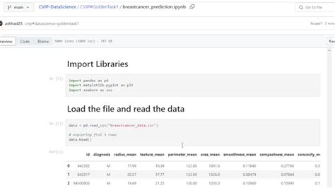 ashhad ahmed on linkedin machinelearning dataanalysis github