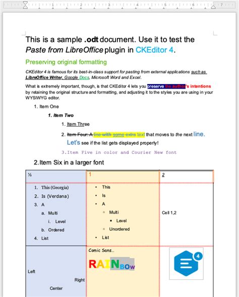Paste From Libreoffice Ckeditor 4 Documentation
