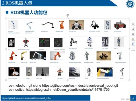 ros机械臂入门与实践：ur3版 csdn博客