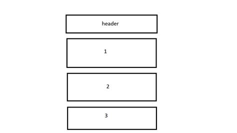 Html Arrage Layout In A Particular Number Order Using Css Stack Overflow