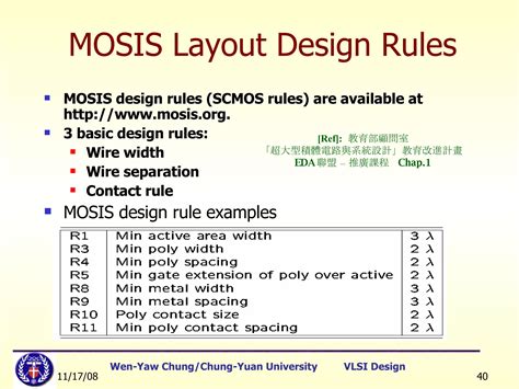 Lect5stickdiagramlayoutrules Ppt Desktop Publishing Computer