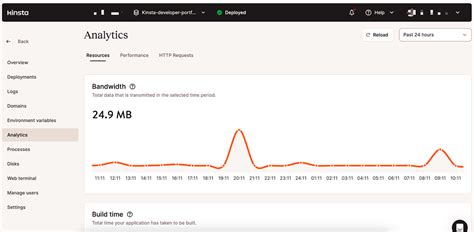 access application metrics and company user data with kinsta api news