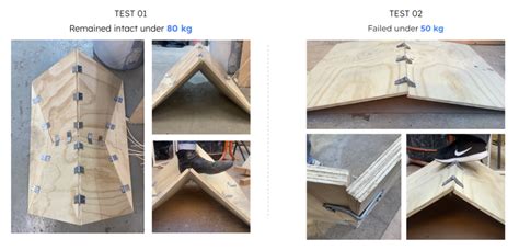 Folded Structures IAAC BLOG