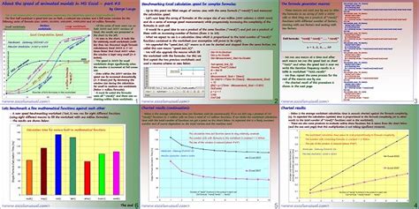 Excel Unusual Engineering Design Excel Engineering