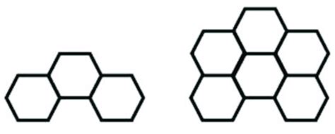 two stages of a hexagon sequence download scientific diagram