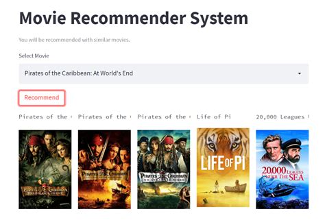 GitHub Aaryaniitd Movie Recommender System End To End Python Project To Recommend Movies
