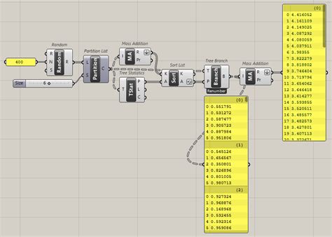 Order Path List Grasshopper Mcneel Forum