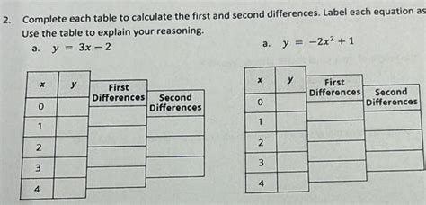 Complete Each Table To Calculate The First And Second Differences