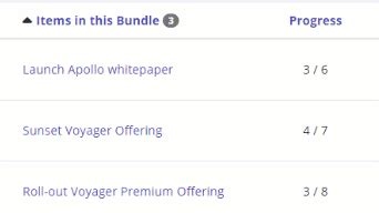Introducing Bundles Pipeline App