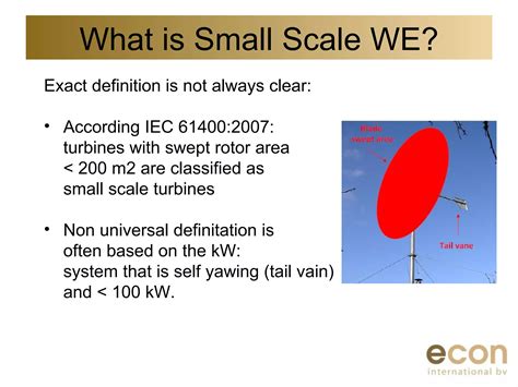 Small Scale Wind Energy Ppt