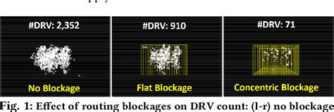 Figure 1 From Placement Tomography Based Routing Blockage Generation