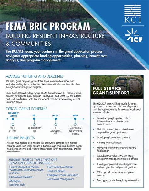 Chad D Sary Aicp On Linkedin Localgovernment Fema Bric