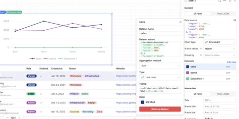 How To Change Color Of Each Group Type In Chart App Building Retool Forum